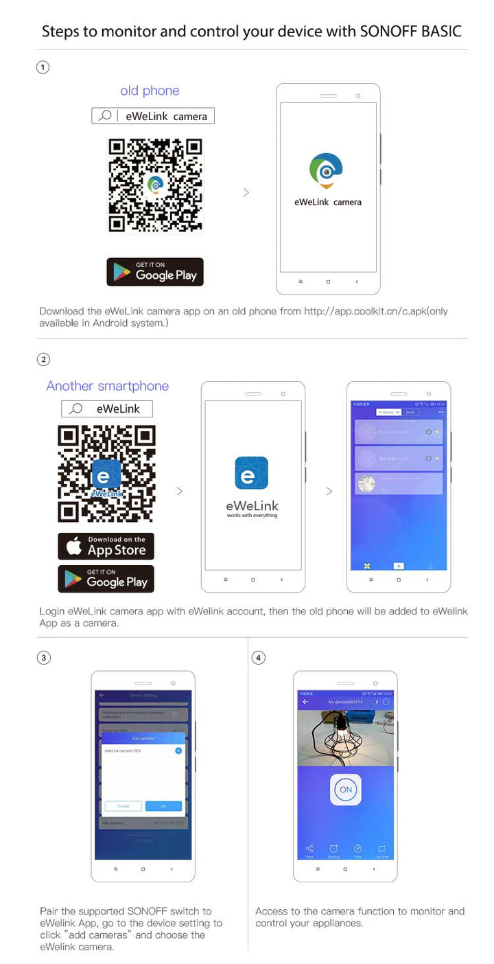 Sonoff – Eiferer_ZA